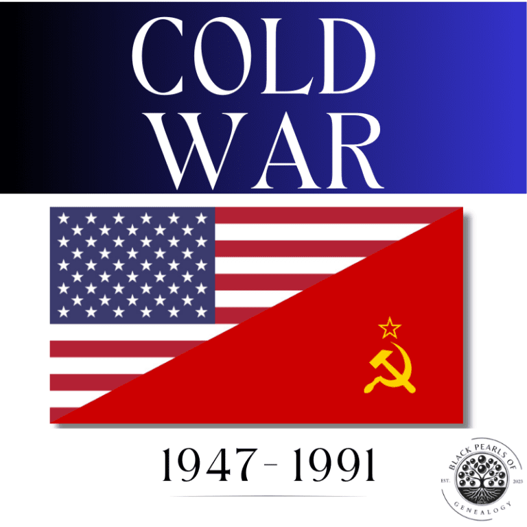 Cold War Labels